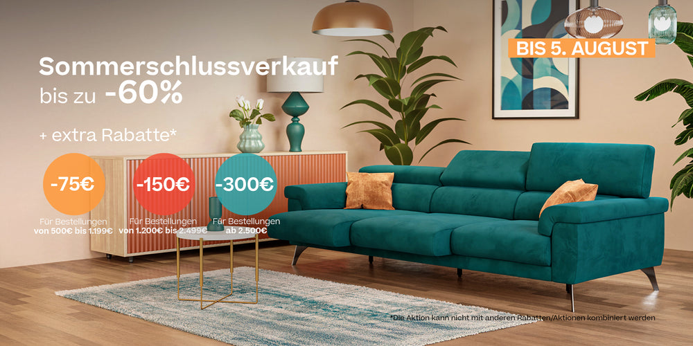 Zurücksetzen Schließen